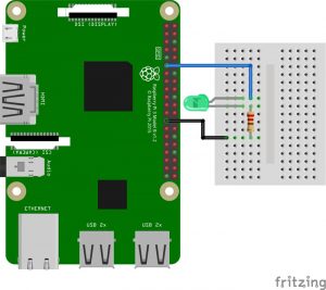 DIY技巧：如何設定您的Raspberry Pi – DevicePlus